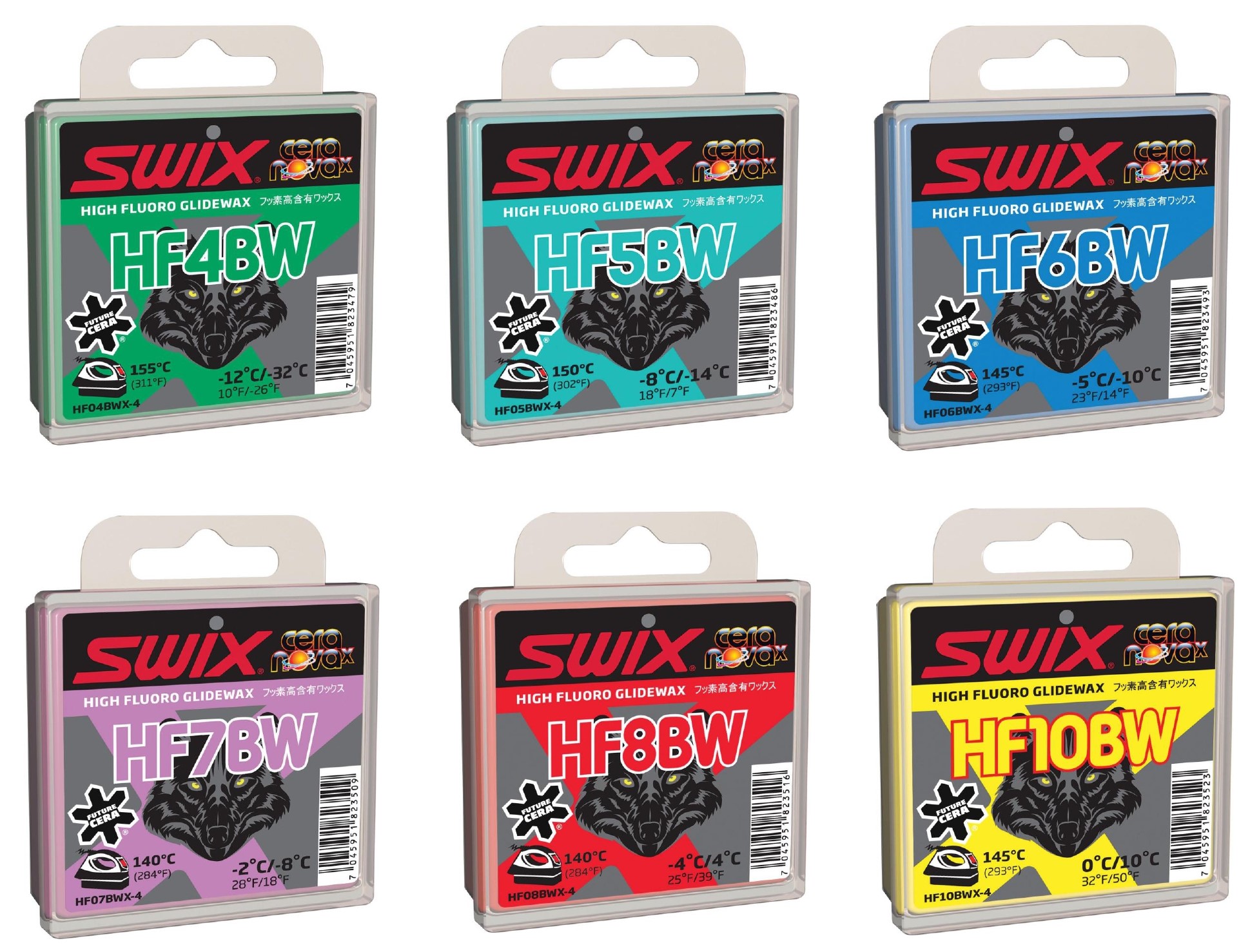 ニッセンスポーツ / SWIXワックス